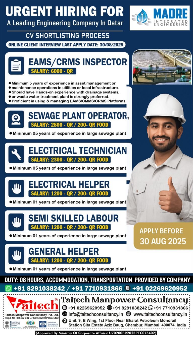 Qatar - Urgent Hiring at Madre Integrated Engineering - Job Opportunities