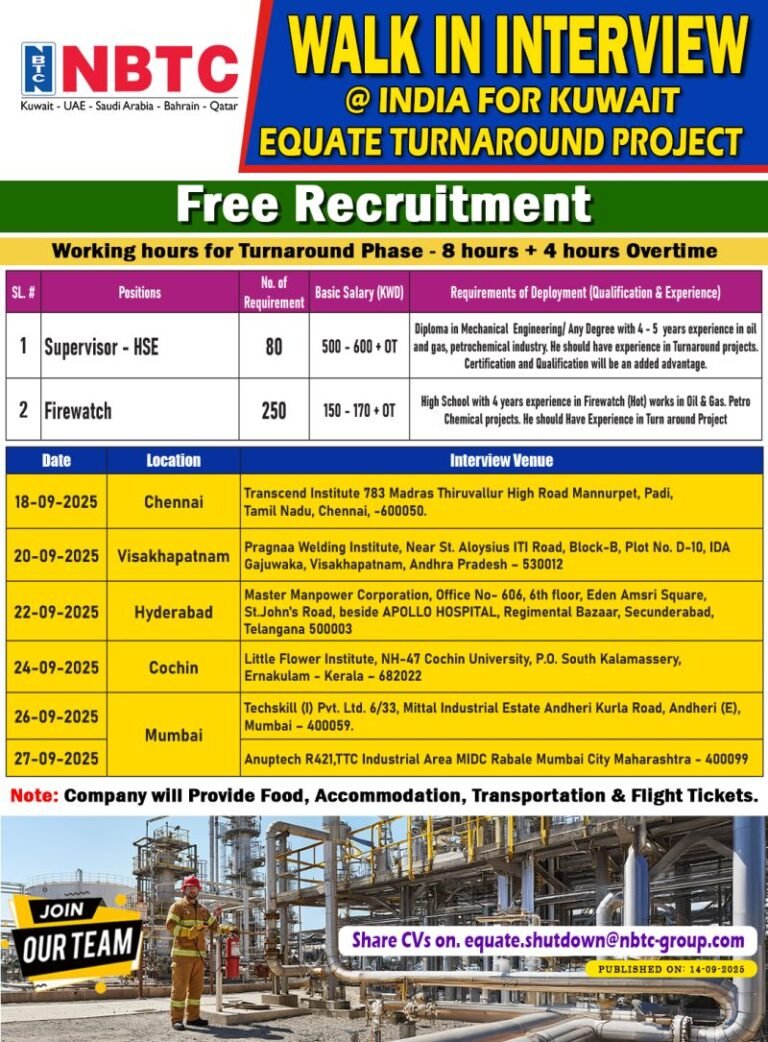 Walk-In Interview in India for Equate Turnaround Project by NBTC