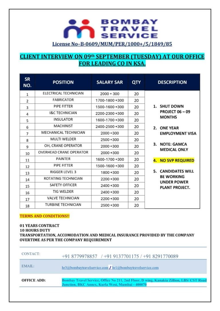 Job Interview for Leading Co in Saudi Arabia