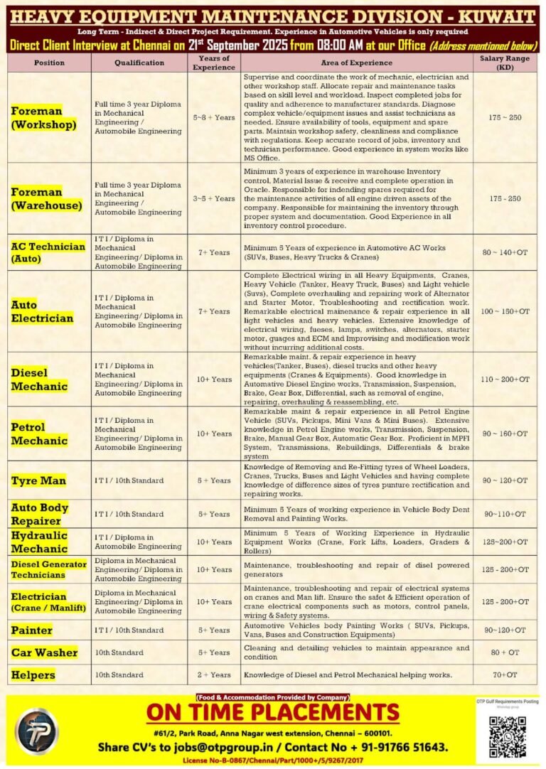 Heavy Equipment Maintenance Jobs in Kuwait 2025