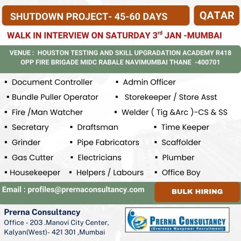 Urgent Shutdown Project Jobs in Qatar (45-60 Days) – Walk-In Interview ...