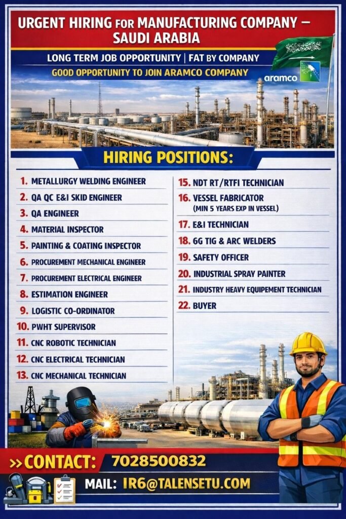 Long-Term Jobs in Saudi Arabia: Manufacturing Company (Aramco ...