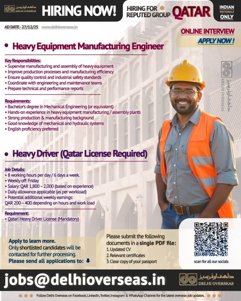 Urgent Job Opportunities in Qatar : Heavy Equipment Manufacturing ...