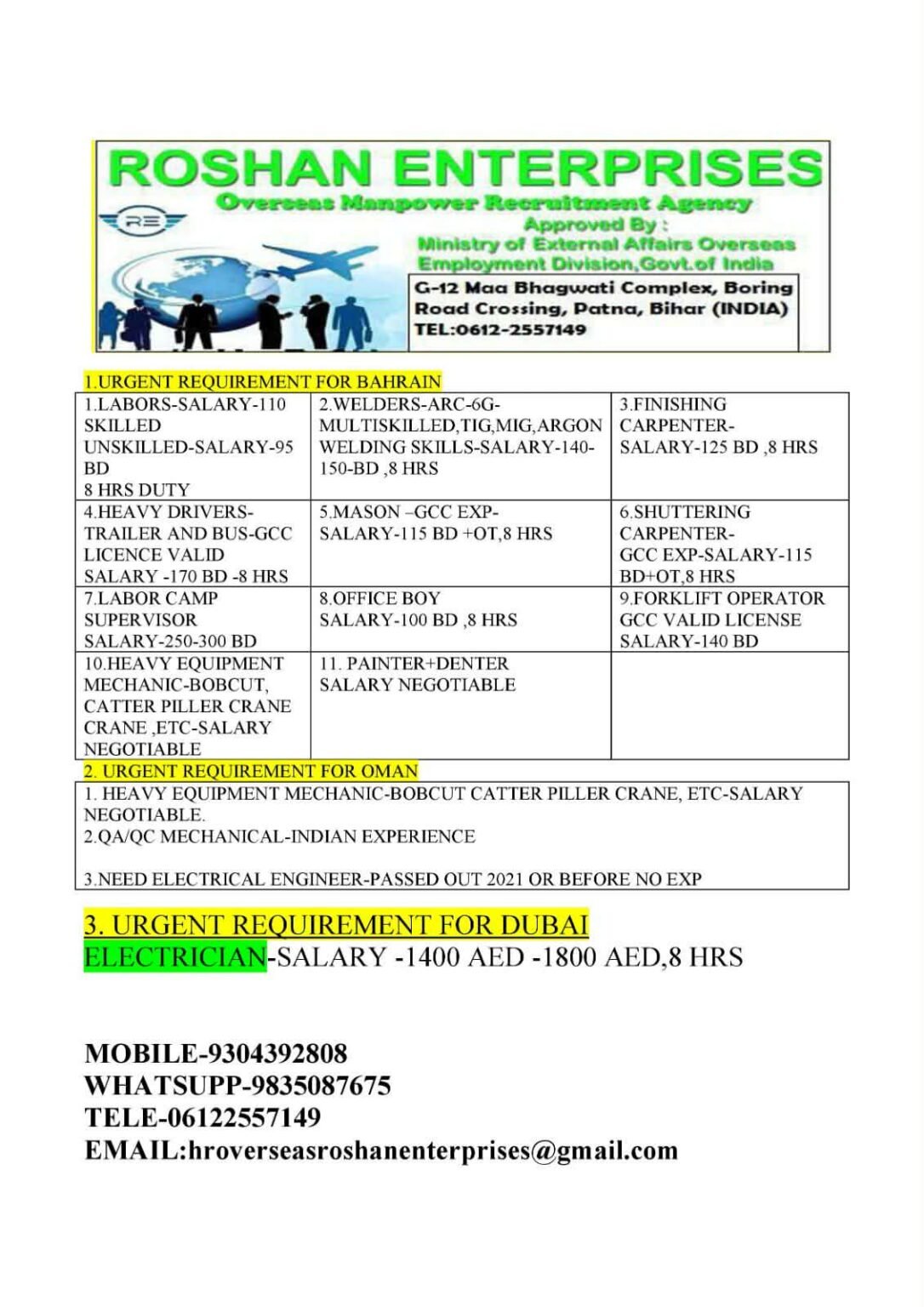 Urgent Job Opportunities in Bahrain, Oman & Dubai 2026