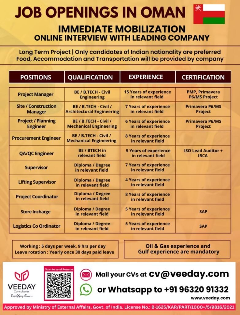 Job Openings in Oman: Civil Engineering & Project Management Roles – Immediate Mobilization