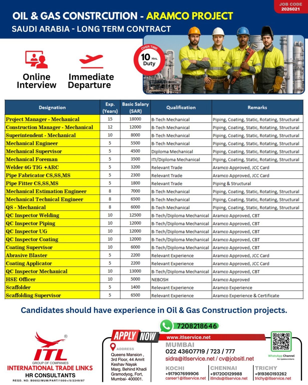 Urgent Saudi Aramco Project Jobs 2026 – Oil & Gas Construction | Long ...