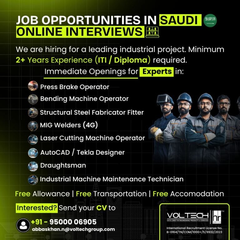 Urgent Saudi Arabia Industrial Jobs 2026 | Online Interviews ...