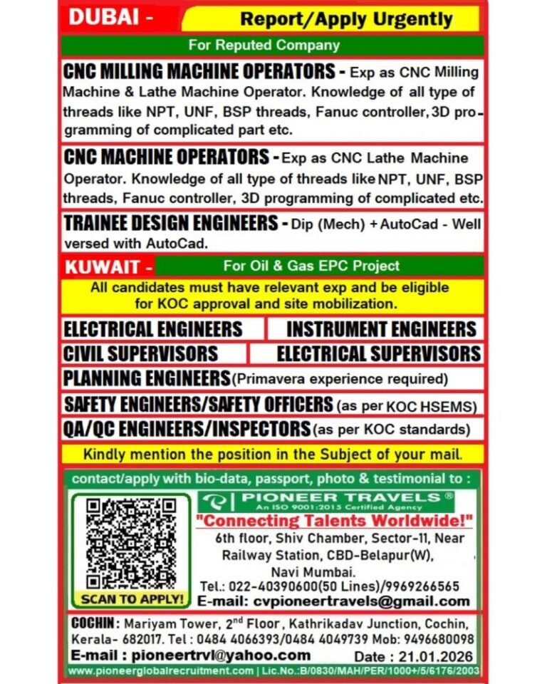 Hiring For Dubai & Kuwait Reputed Company