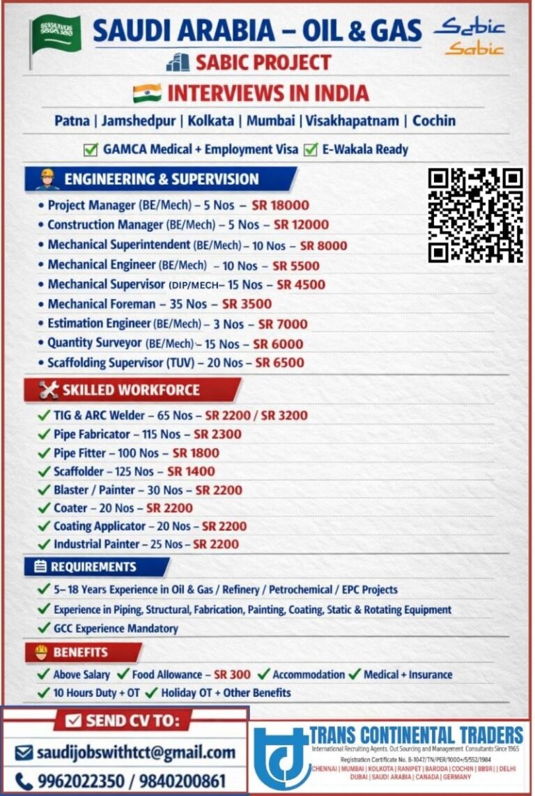 Saudi Arabia Oil & Gas Jobs 2026: Large Scale Recruitment for SABIC Project