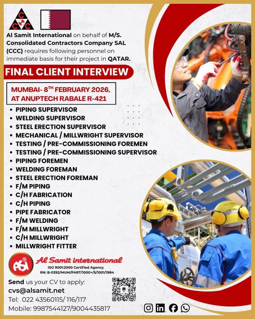Qatar Oil & Gas Jobs 2026 – Hiring For M/s Consolidated Contractors ...