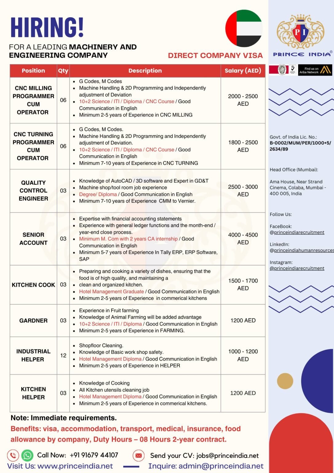 Hiring for UAE: Leading Machinery & Engineering Company – Direct ...