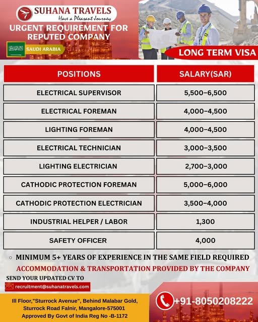 Saudi Arabia Electrical Safety Jobs 2026 Urgent Long Term Vacancies Saudi Arabia Electrical Safety Jobs 2026 Urgent Long Term Vacancies