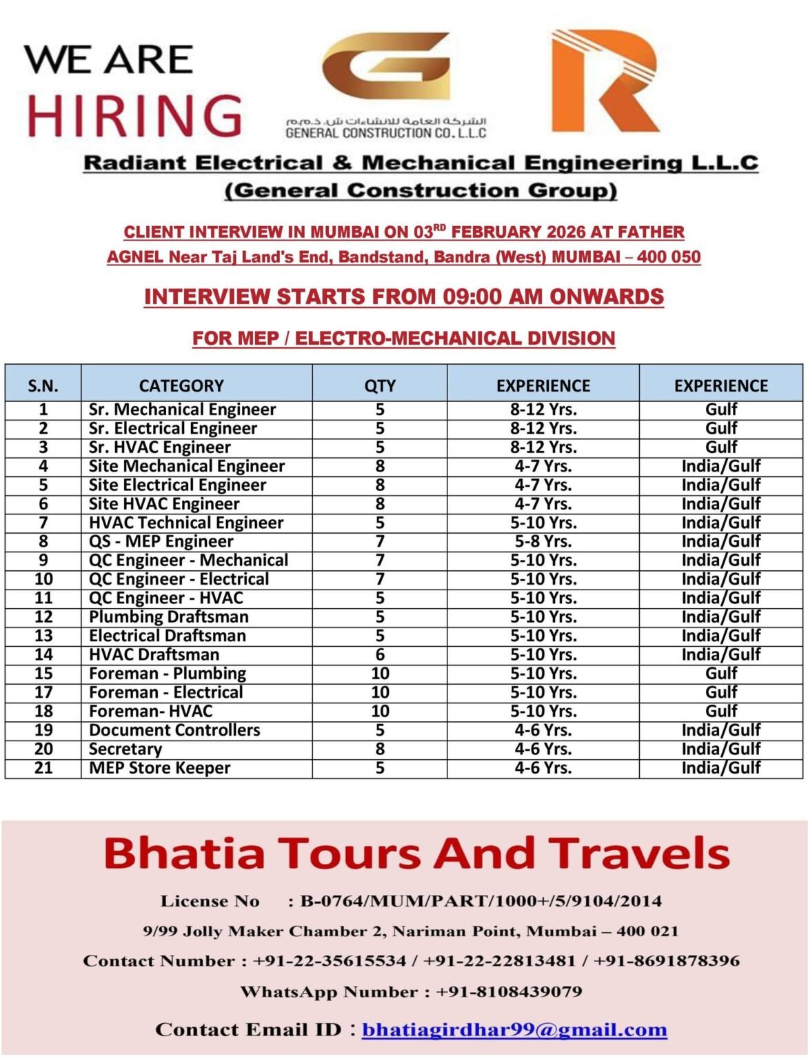 UAE MEP Jobs 2026: Hiring for Radiant Electrical & Mechanical ...