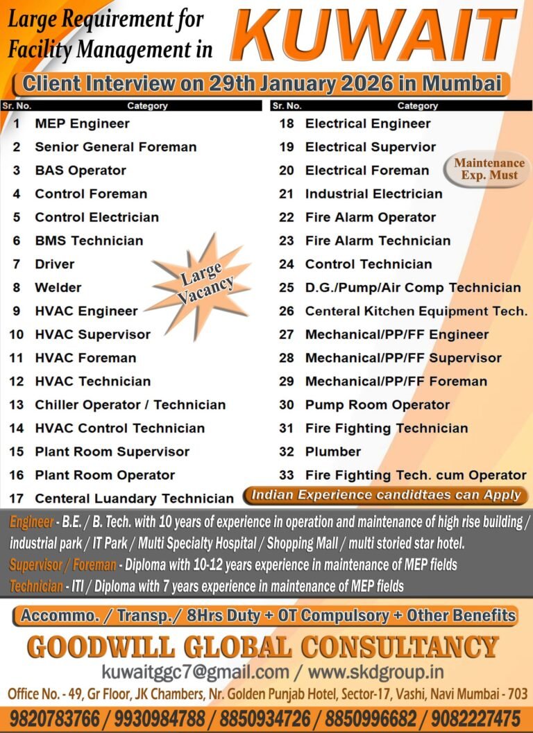 Kuwait Facility Management Jobs – Interview on 29th January 2026