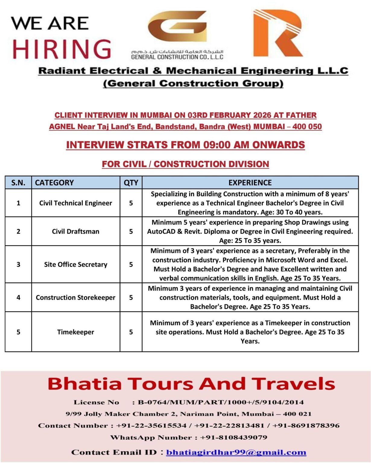 UAE MEP Jobs 2026: Hiring for Radiant Electrical & Mechanical ...