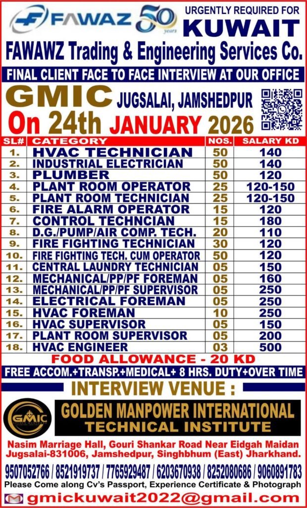 Kuwait Jobs 2026 | Urgent Large-Scale Hiring for Fawaz Trading ...