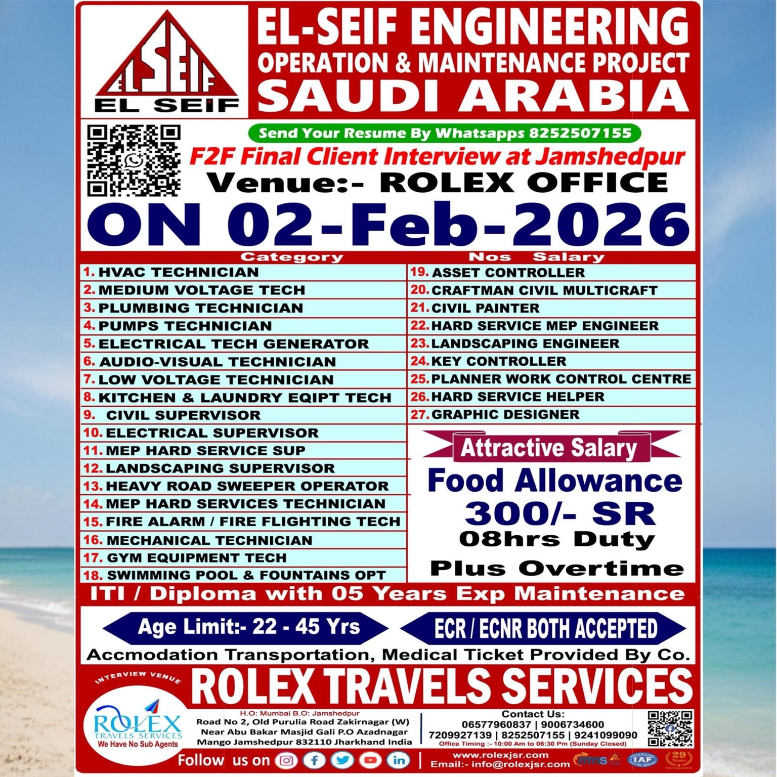 El-Seif Engineering Operation & Maintenance Jobs in Saudi Arabia ...