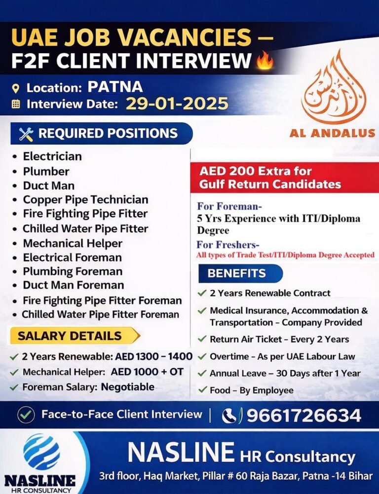 UAE Job Vacancies 2025 – Hiring For A reputed UAE company Al Andalus