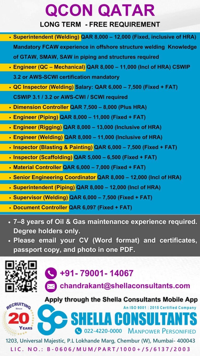 Urgent QCON Qatar Long-Term Jobs 2026: High Salaries & Benefits