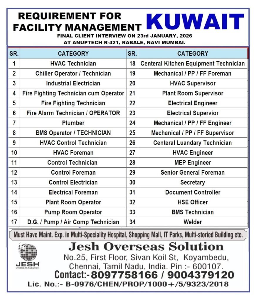 Kuwait Facility Management Jobs – Urgent Final Client Interview on 23rd ...
