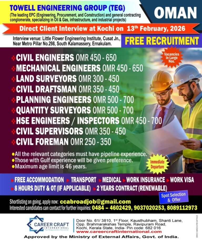 High-Paying Engineering & Survey Jobs in Oman with Towell Engineering ...
