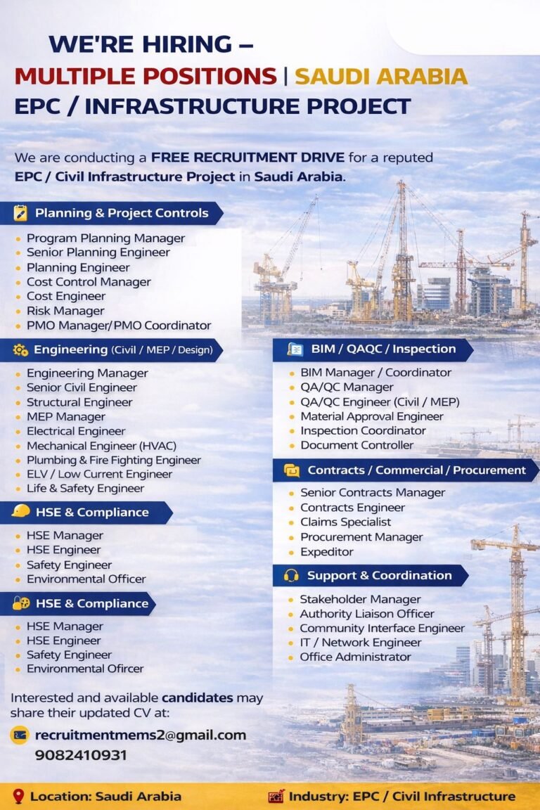 Saudi Arabia EPC Jobs 2026 | Free Recruitment Drive | Civil ...