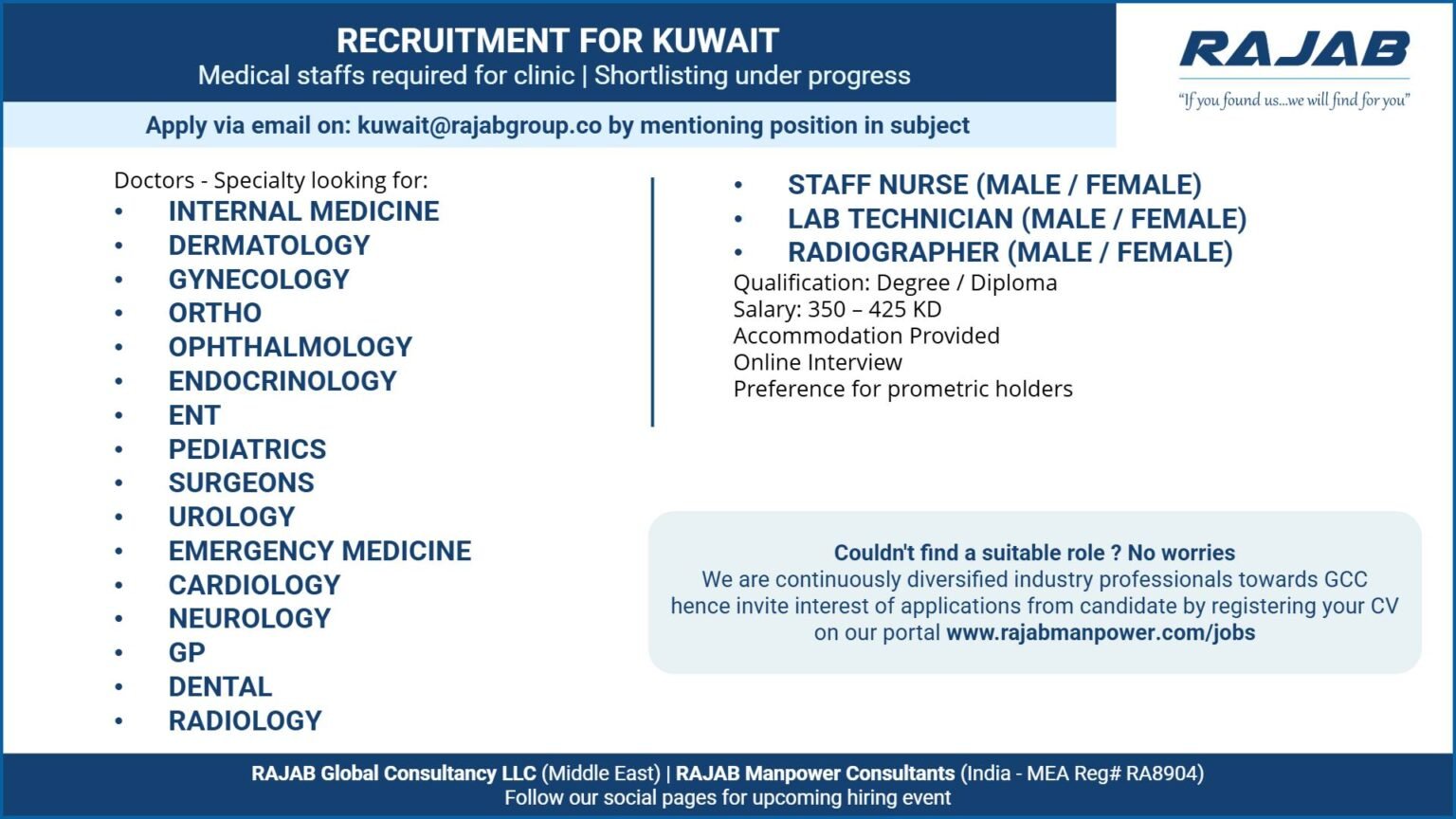 Kuwait Medical Jobs 2026 – Doctors, Nurses & Technicians Recruitment