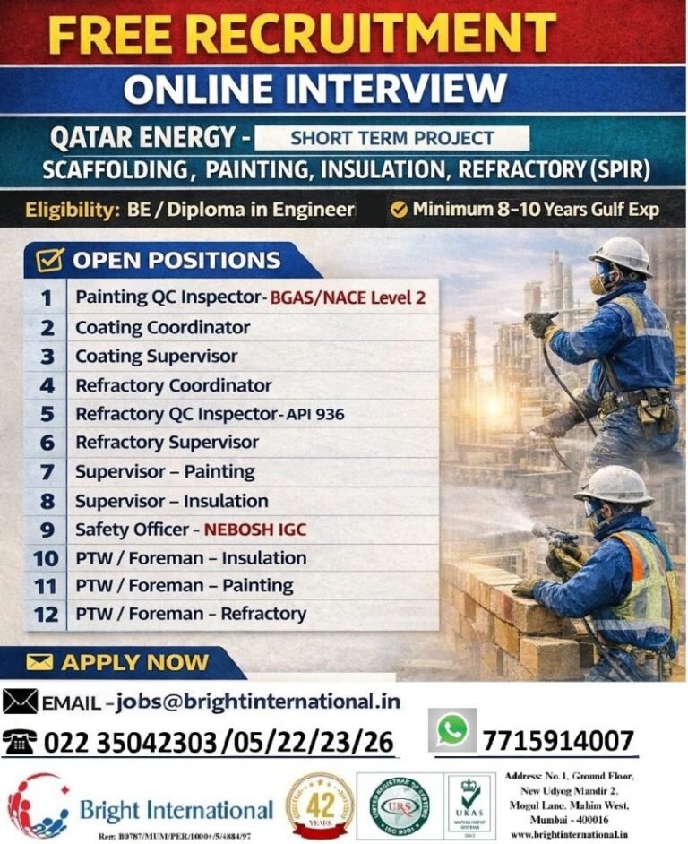 Qatar Energy Jobs 2026 – Free Recruitment | Short-Term Project with ...
