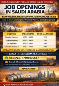 Urgent Job Openings in Saudi Arabia – Heavy Fabrication & Manufacturing ...