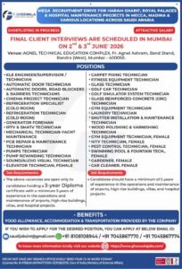 Saudi Arabia Maintenance Jobs 2026 – Mega Recruitment for Haram Sharif ...
