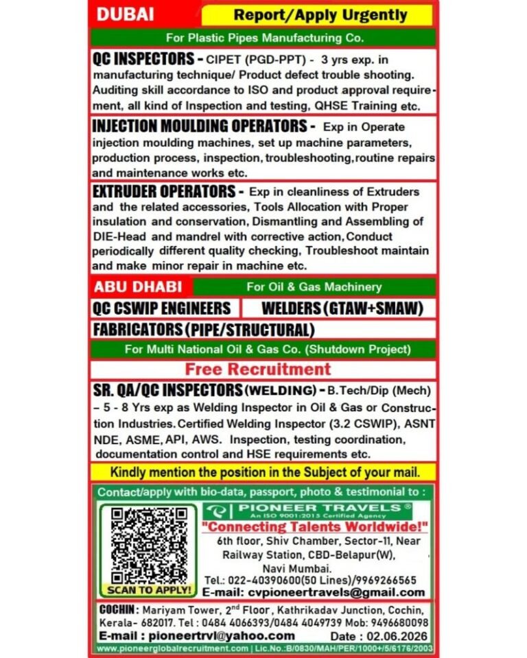 Urgent Recruitment for Dubai & Abudhabi