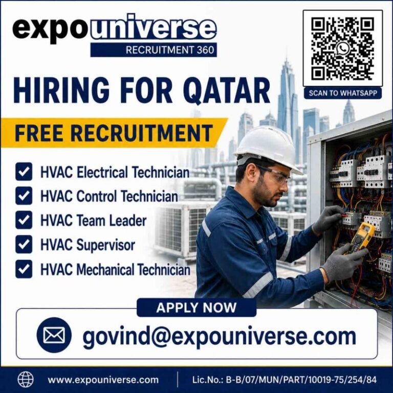 Qatar HVAC Jobs 2026 – Free Recruitment