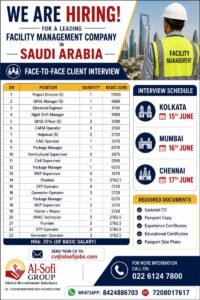 Facility Management Jobs in Saudi Arabia 2026 – Multiple Vacancies with ...