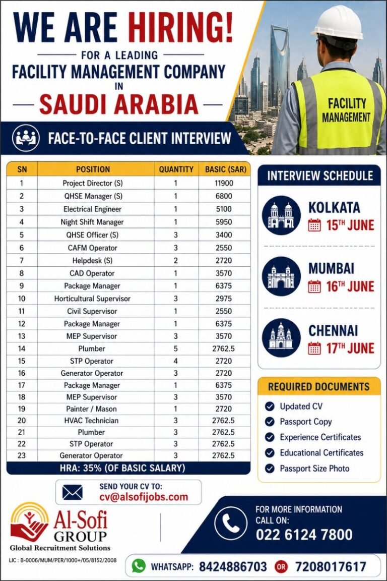 Facility Management Jobs in Saudi Arabia 2026 – Multiple Vacancies with ...