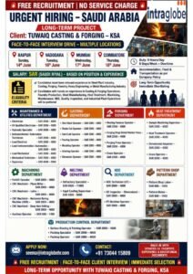 Saudi Arabia Steel Plant Jobs 2026 – Free Recruitment for Tuwaiq ...