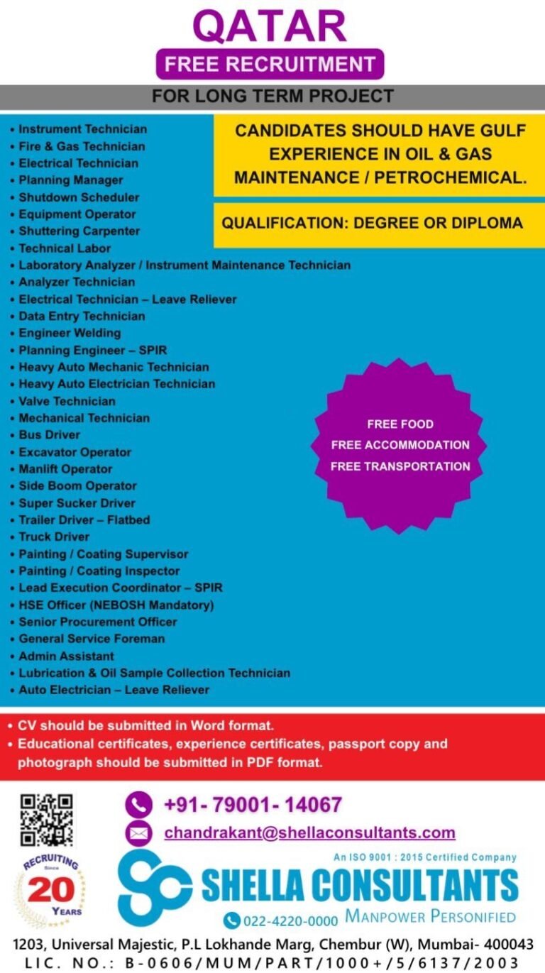Qatar Oil & Gas Jobs 2026 – Free Recruitment for Long-Term Project
