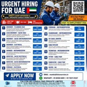 UAE Oil & Gas E&I Division Jobs 2026 – Free Recruitment | Direct Client ...