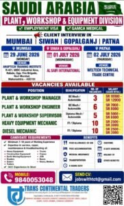 Saudi Arabia Plant, Workshop & Equipment Division Jobs 2026 – Apply Today