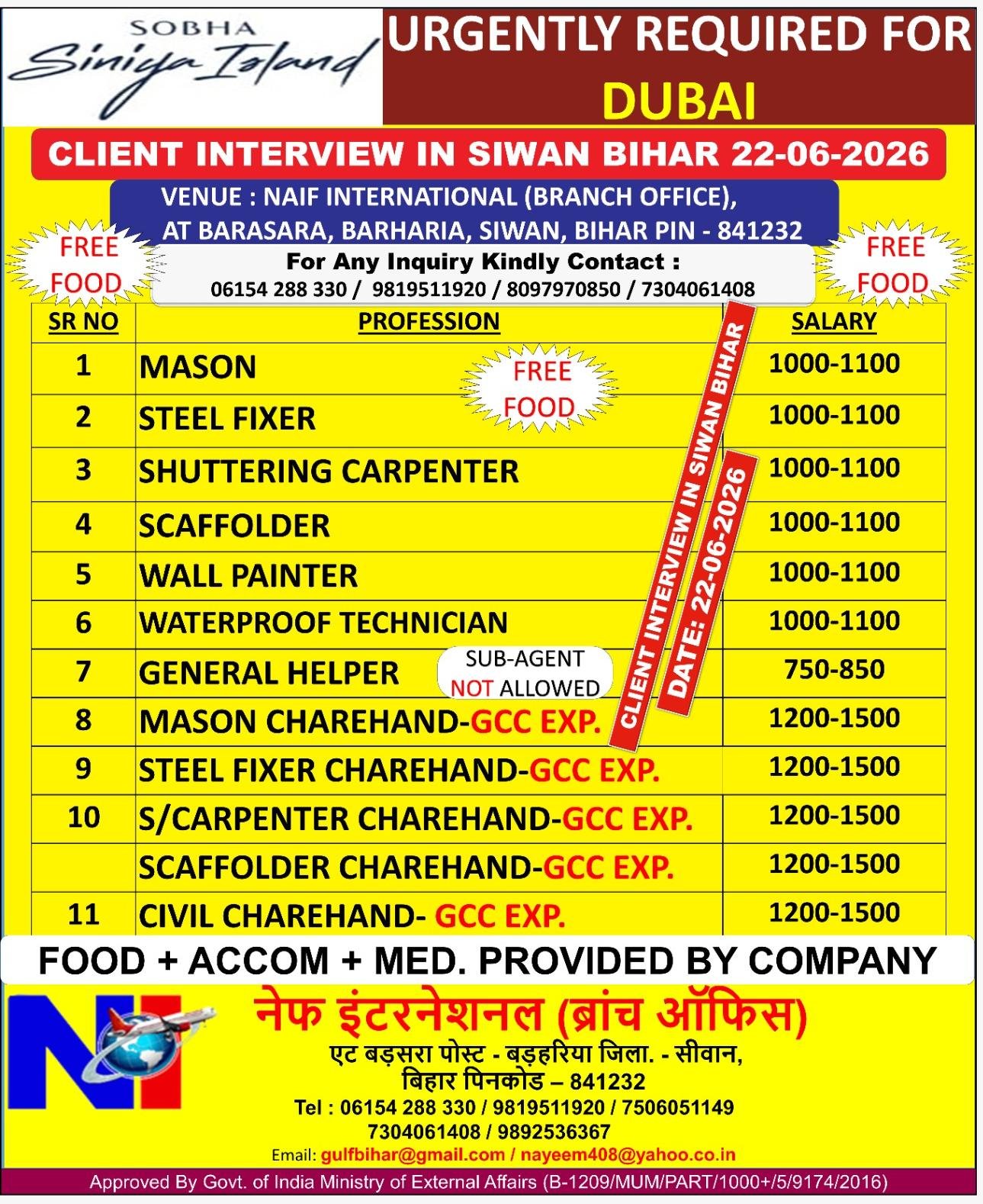 Sobha Siniya Island Dubai Jobs 2026 – Free Food, Accommodation ...