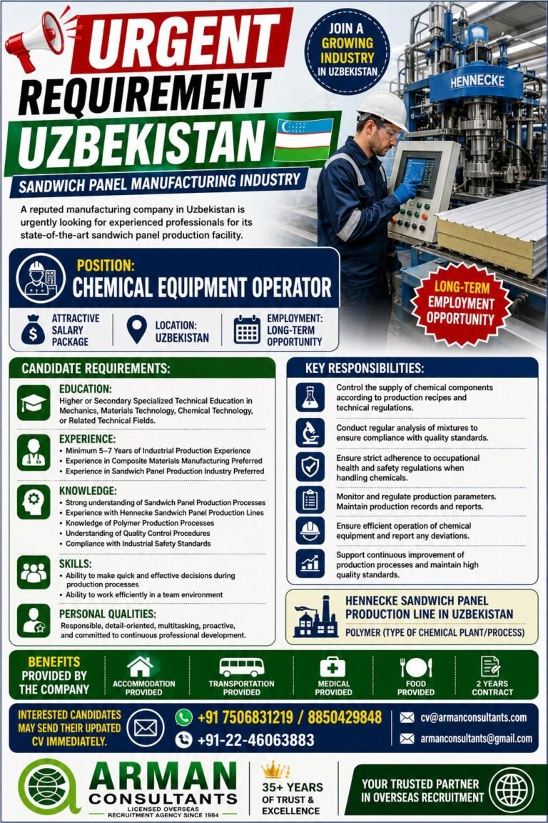 Uzbekistan Chemical Equipment Operator Jobs 2026 – Sandwich Panel ...