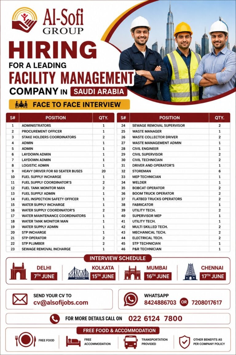 Saudi Arabia Facility Management Jobs 2026 – Apply Now