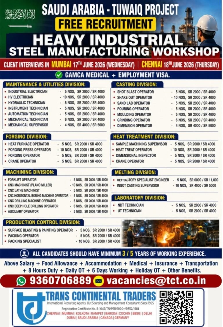 Saudi Arabia Tuwaiq Project Jobs 2026 – Free Recruitment