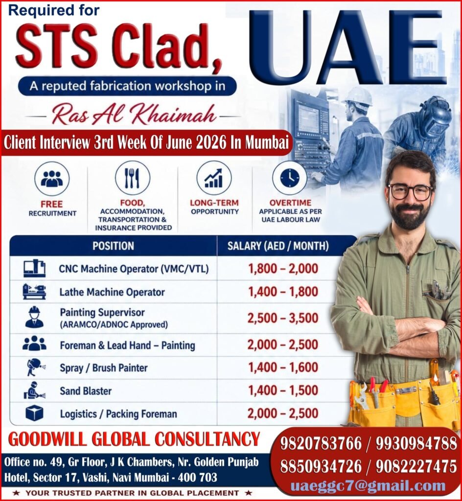 STS Clad UAE Jobs 2026 | Free Recruitment for Fabrication Workshop in ...