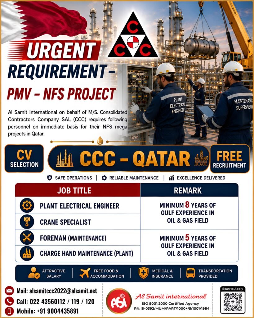 Qatar Oil & Gas Shutdown Jobs 2026 | Multiple Vacancies for Skilled ...