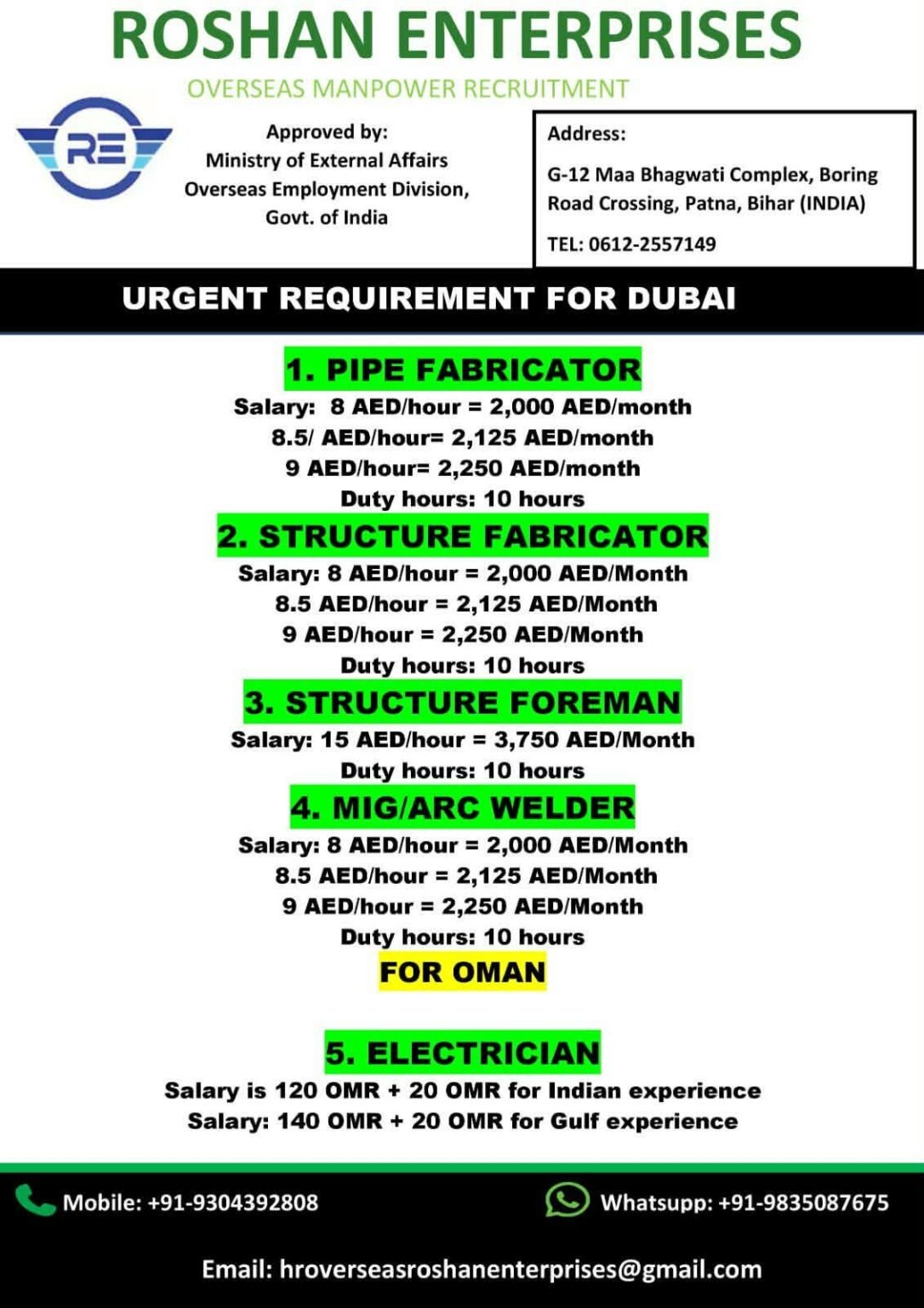 Dubai Fabricator, Foreman & Welder Jobs 2026 | Oman Electrician Jobs ...