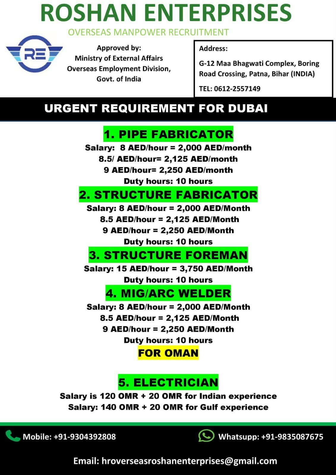 Dubai Fabricator, Foreman & Welder Jobs 2026 | Oman Electrician Jobs ...
