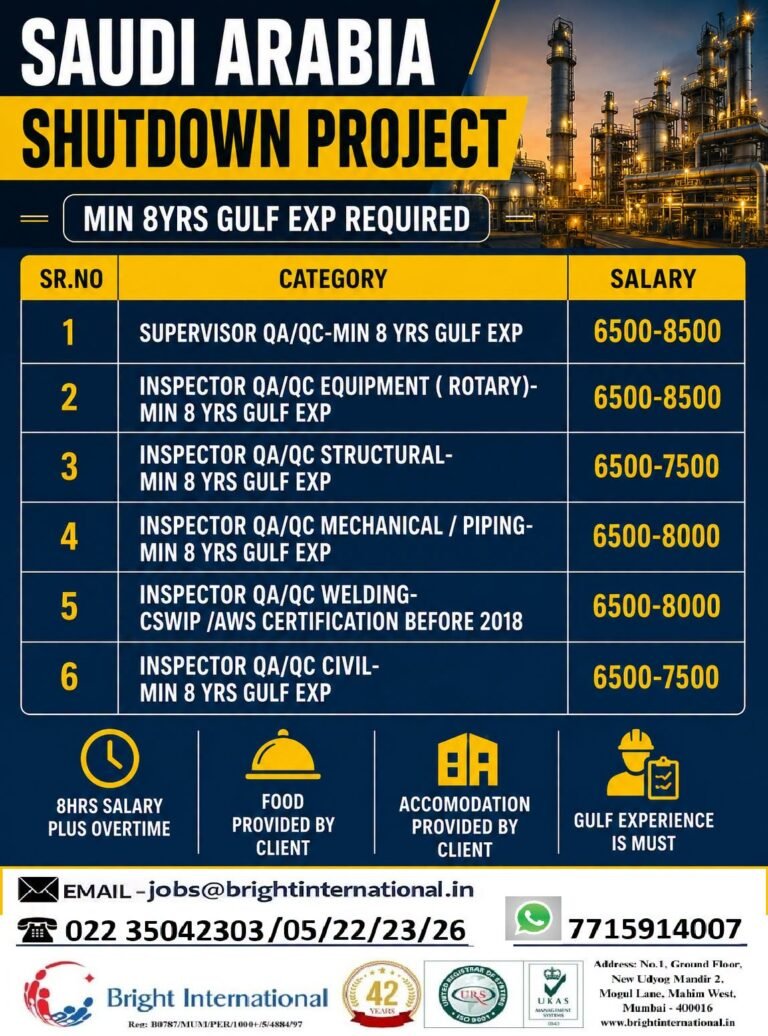 Saudi Arabia Shutdown Project Jobs 2026 – QA/QC Supervisor & Inspector ...
