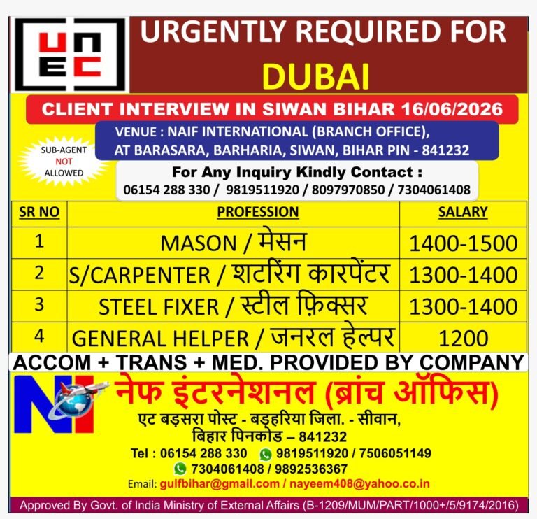 Dubai Construction Jobs 2026 – Mason, Shuttering Carpenter, Steel Fixer ...
