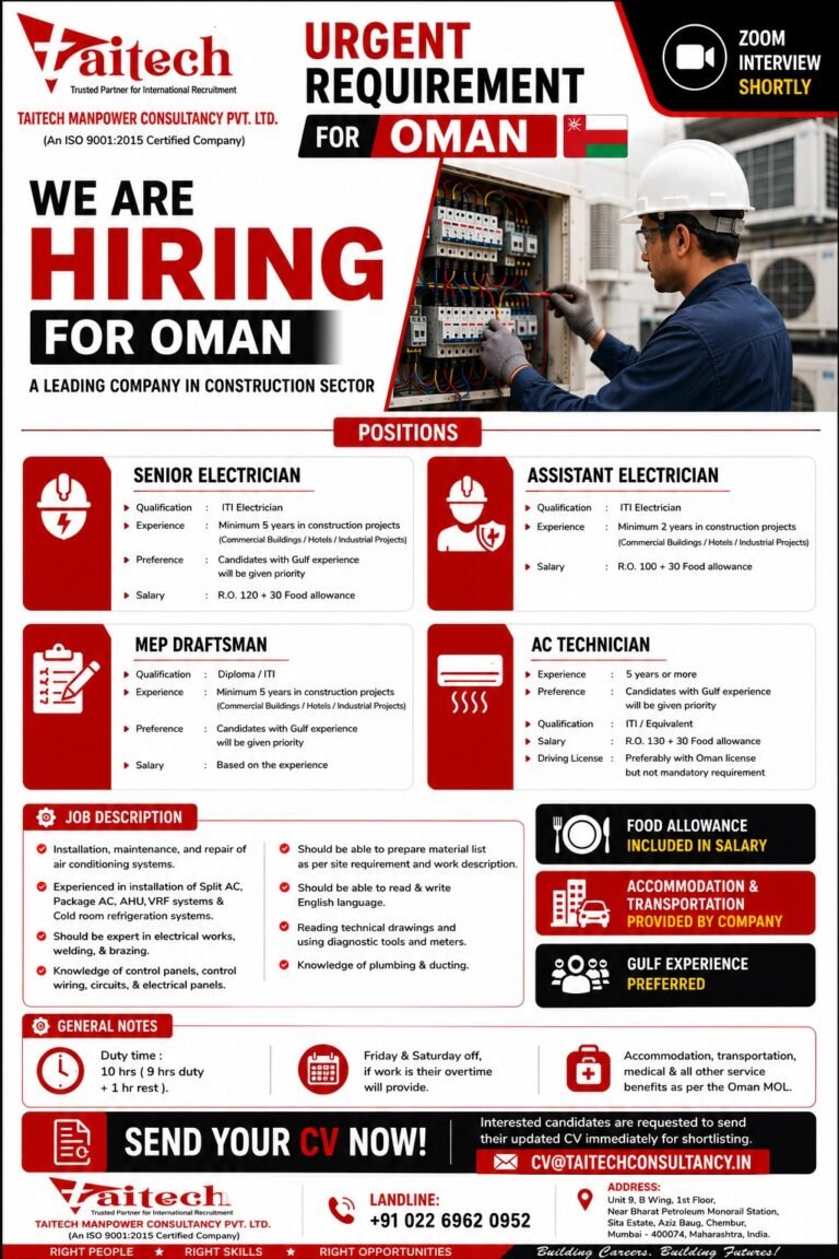 Oman Construction Company Jobs 2026 – Electricians, AC Technicians ...