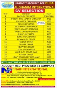 Dubai Jobs 2026 – Al Ghanim International Hiring | CV Selection